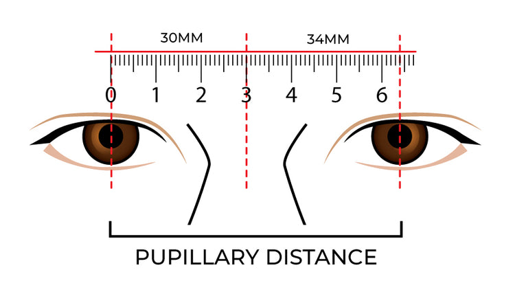 How to Measure Pupillary Distance – GUNNAR